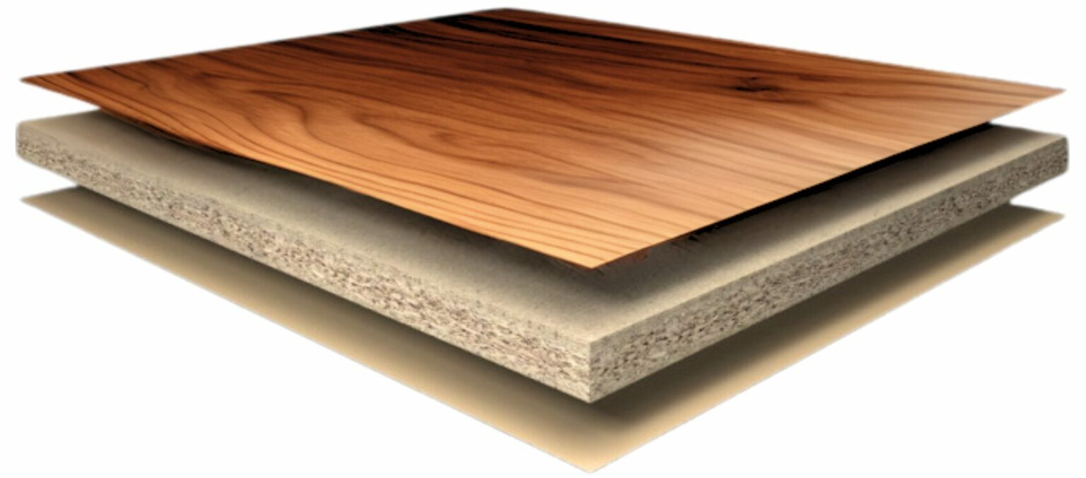 Embracing Sustainability: Eco-Friendly Thermally Fused Laminate Options ...